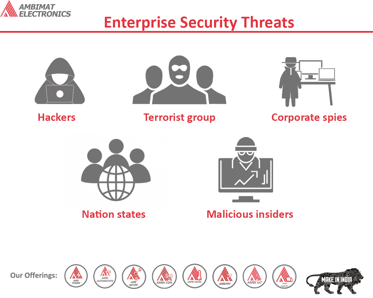 Enterprise Security Threats Ambimat Electronics