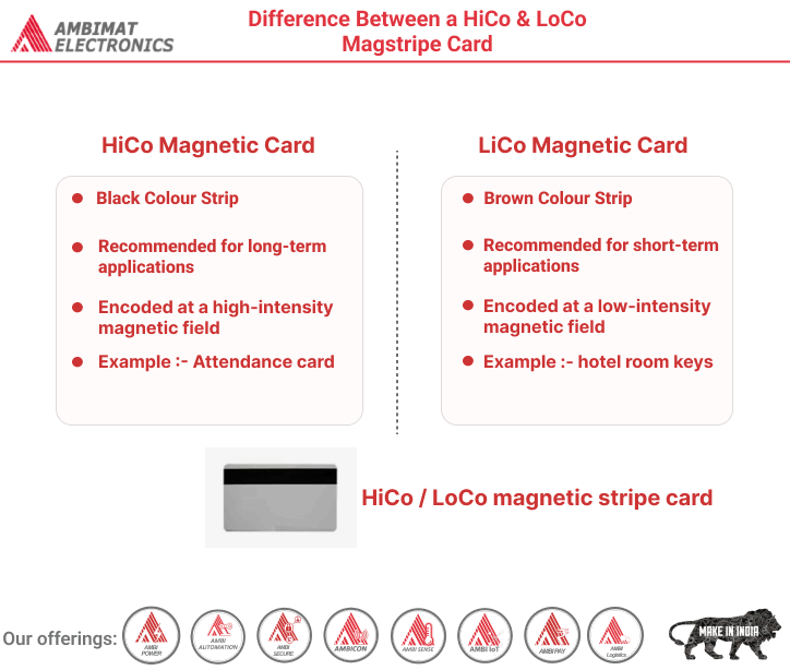 Difference Between a HiCo & LoCo MagStripe Card | Ambimat Electronics