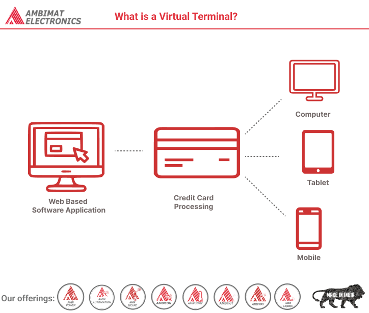 What is a Virtual Terminal? | Ambimat Electronics
