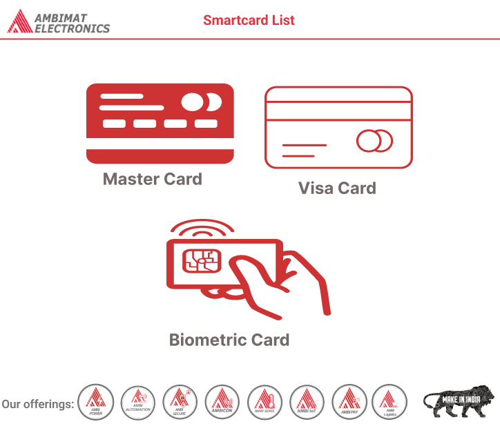 Smartcard List Ambimat Electronics